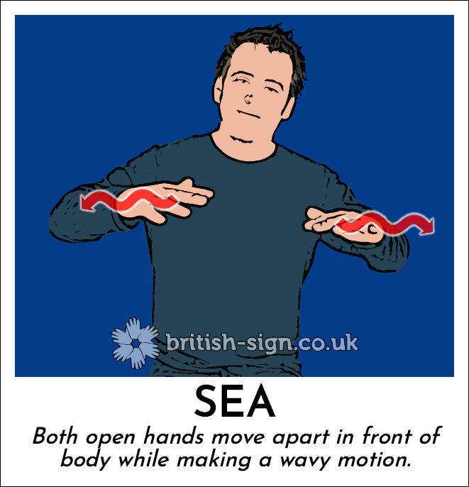 Left Handed Signing - British Sign Language