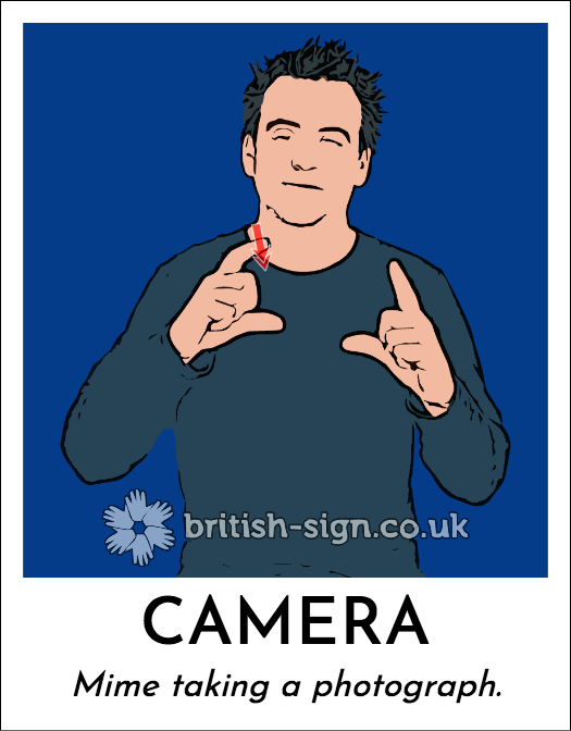 Family Signs - British Sign Language